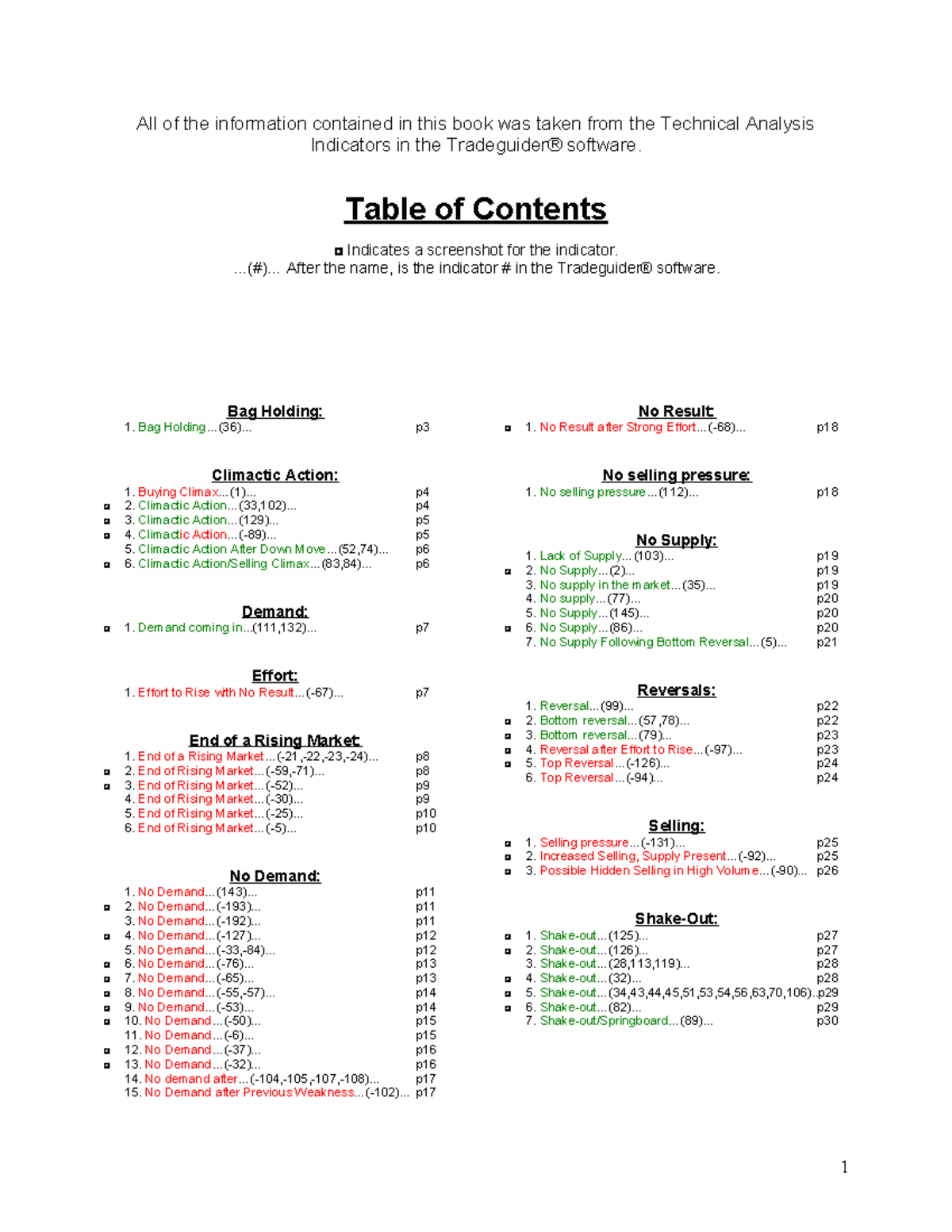 VSA Guide: Technical Analysis Indicators for Trading (VSA 101) - Studocu