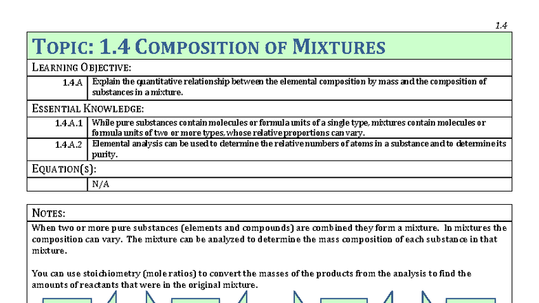 1.4 Composition of Mixtures: Understanding Elemental Relationships ...