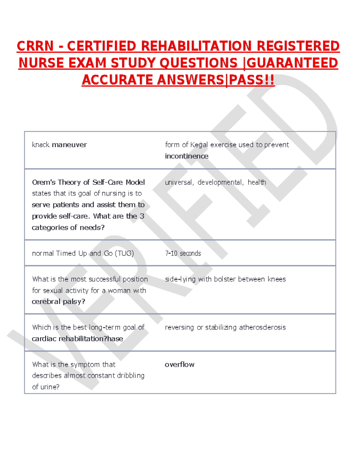 CRRN Exam Study Review: Key Concepts & Practice Questions - Studocu