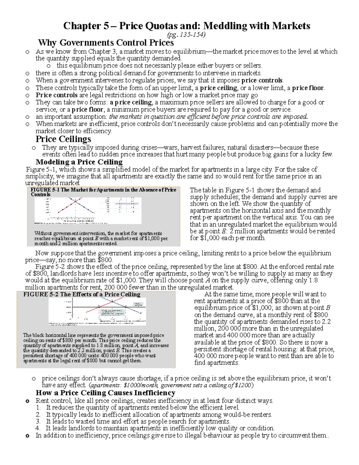 Chapter 5 – Understanding Price Quotas and Market Interventions - Studocu