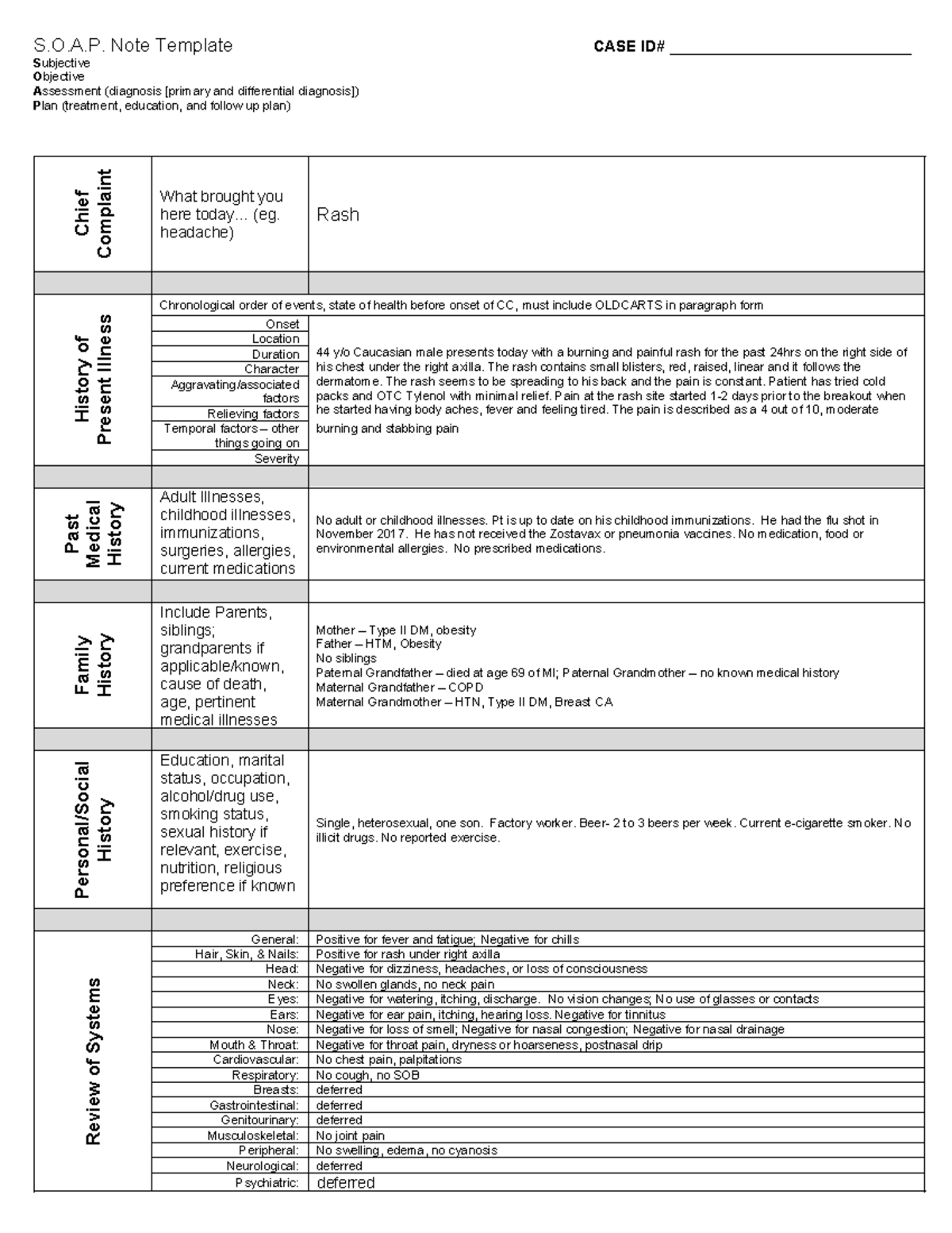 SOAP Note Example Case Study for Diagnosis and Treatment Plan - Studocu