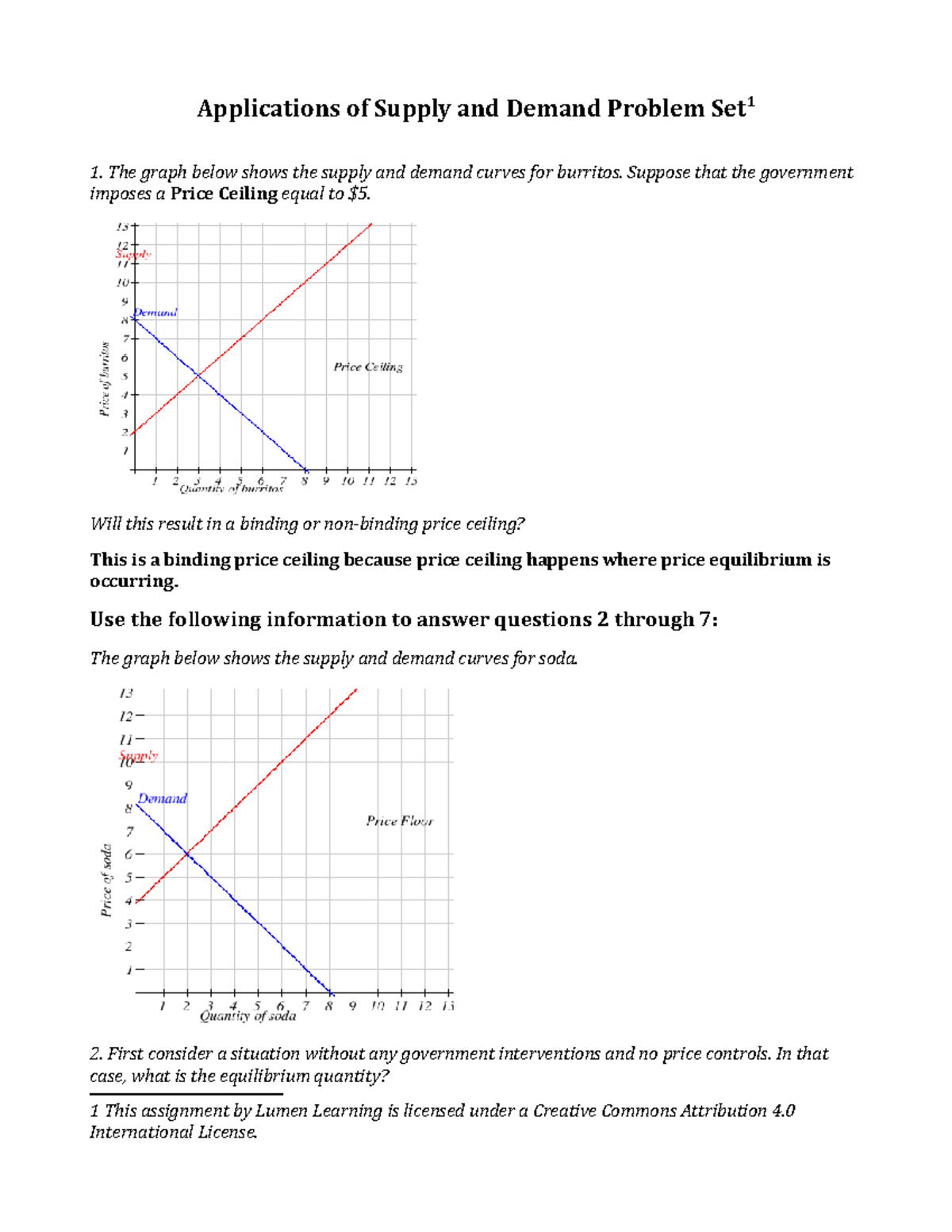 Applications of Supply and Demand: Problem Set Analysis (04) - Studocu