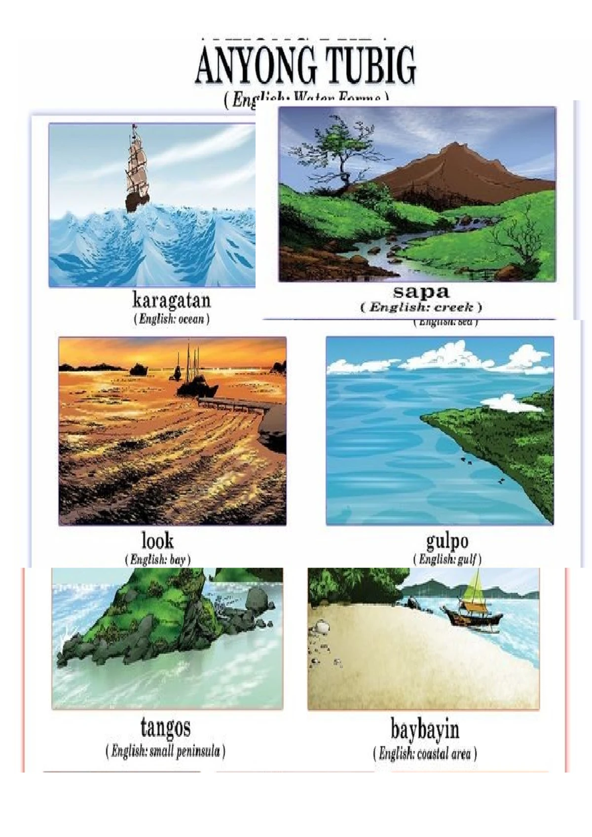 Lesson 21: Paggamit ng Performance Task sa Asignaturang Filipino - Studocu