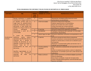 5° s25 y 26 Planeación Profa. Kempis - Planeación Profa. Kempis Ciclo escolar 2023- 2024 Semana ...