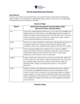 GRA-200-X2253 - SNHU - Digital Design Tools - Studocu