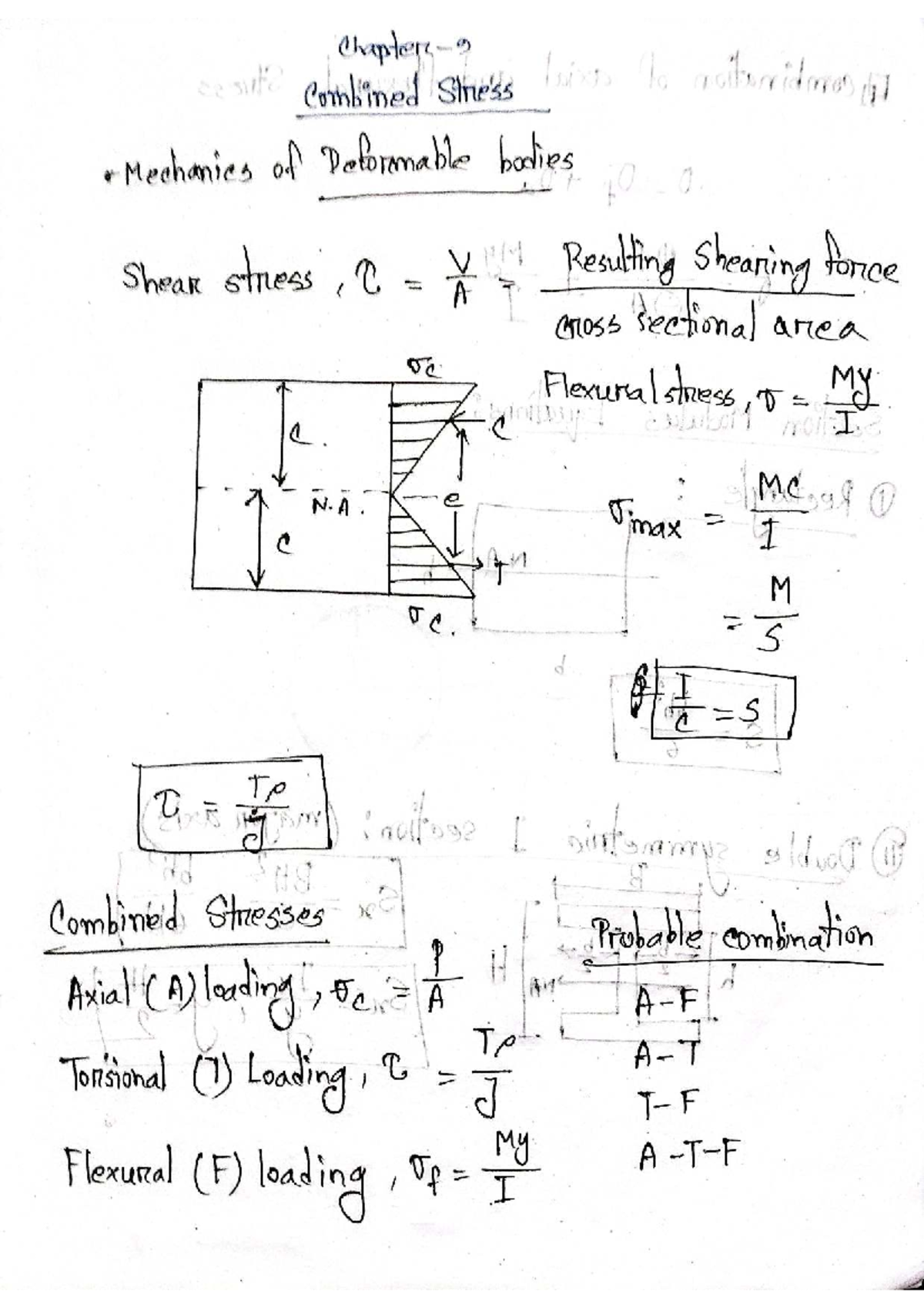 Ch 9 - Combined Stresses in Mechanics of Deformable Bodies - Studocu