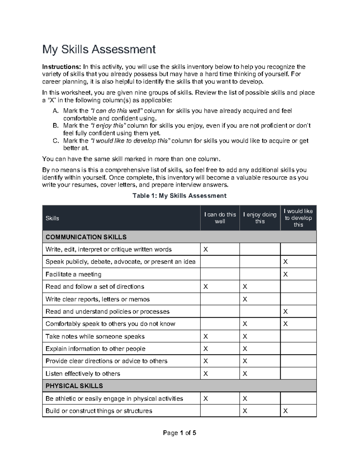 Skills Assessment Worksheet: Identifying and Developing Your Abilities ...