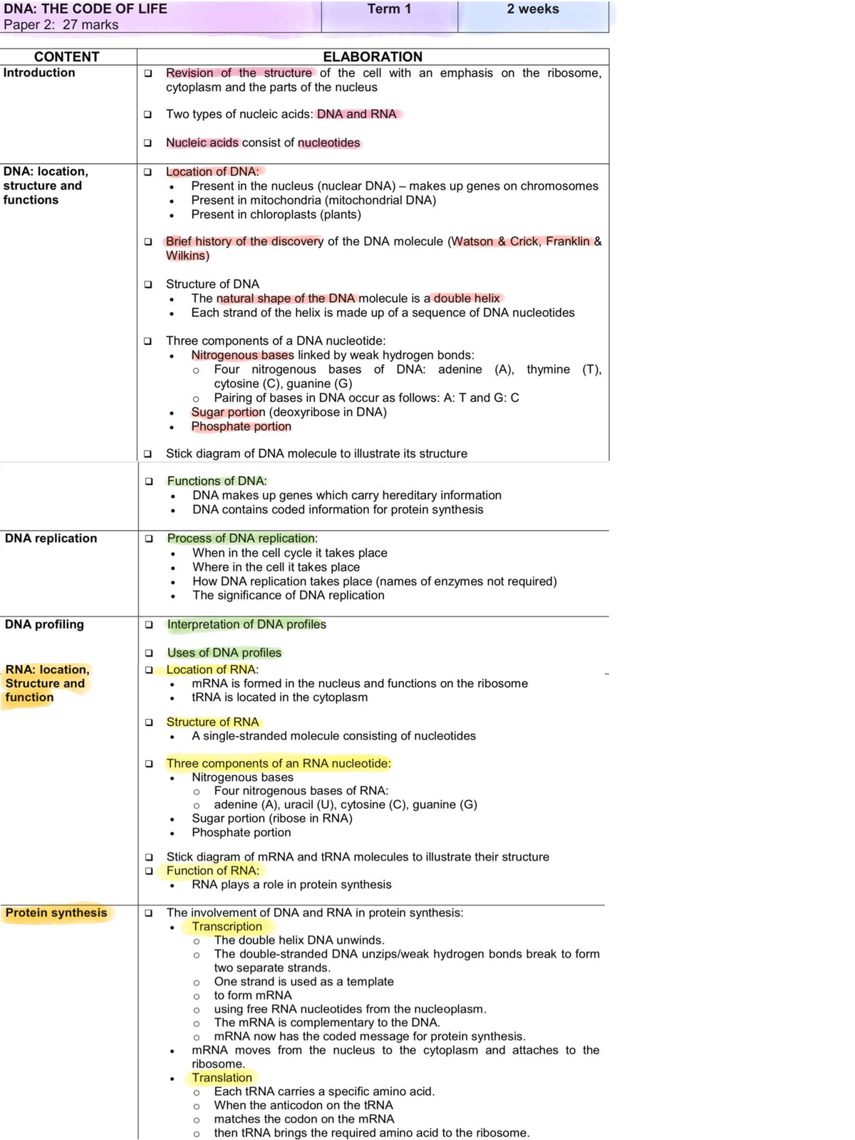 DNA: The Code of Life - Part 1 Overview - Studocu