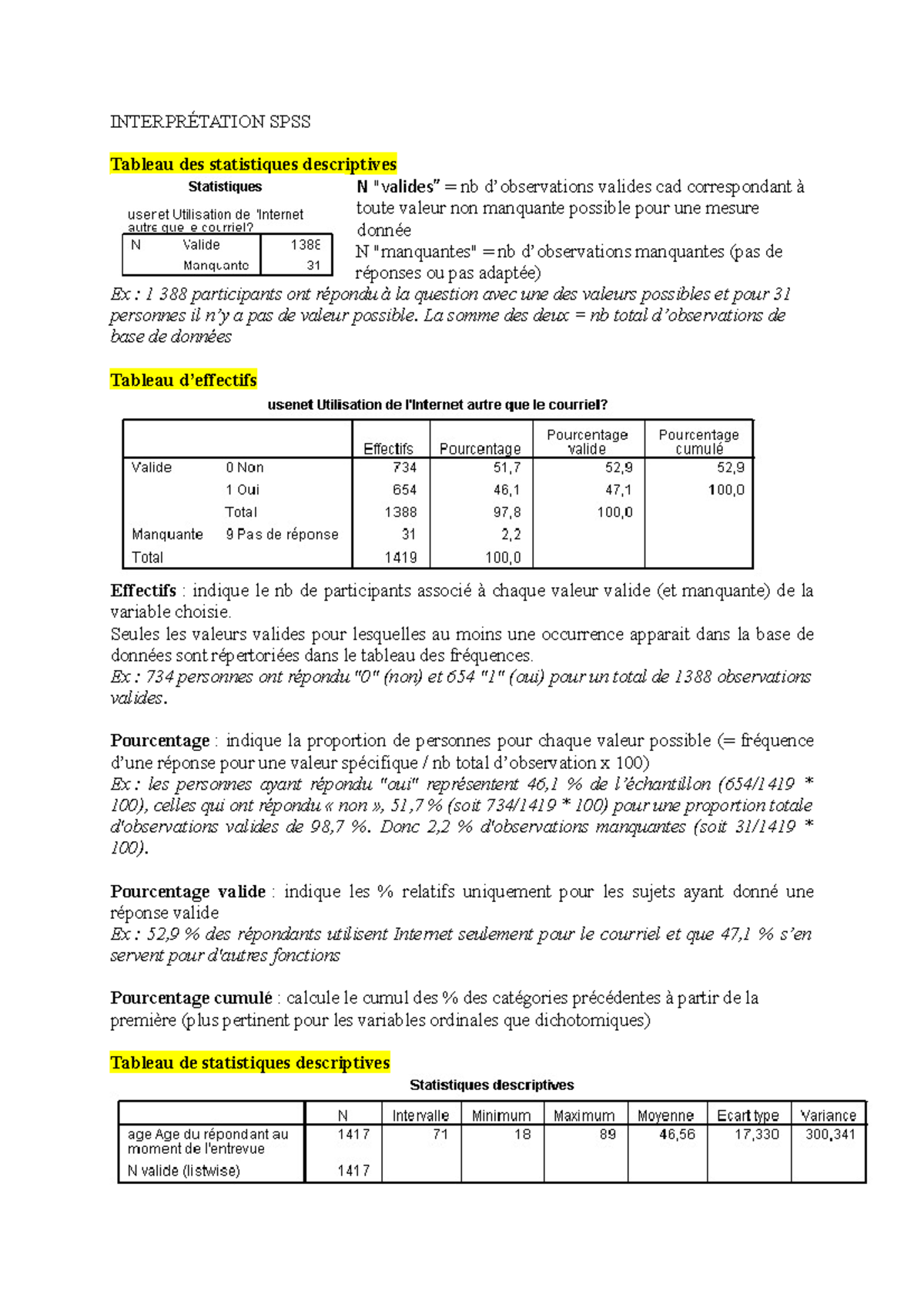 Interprétation des résultats SPSS : Statistiques descriptives et tests ...