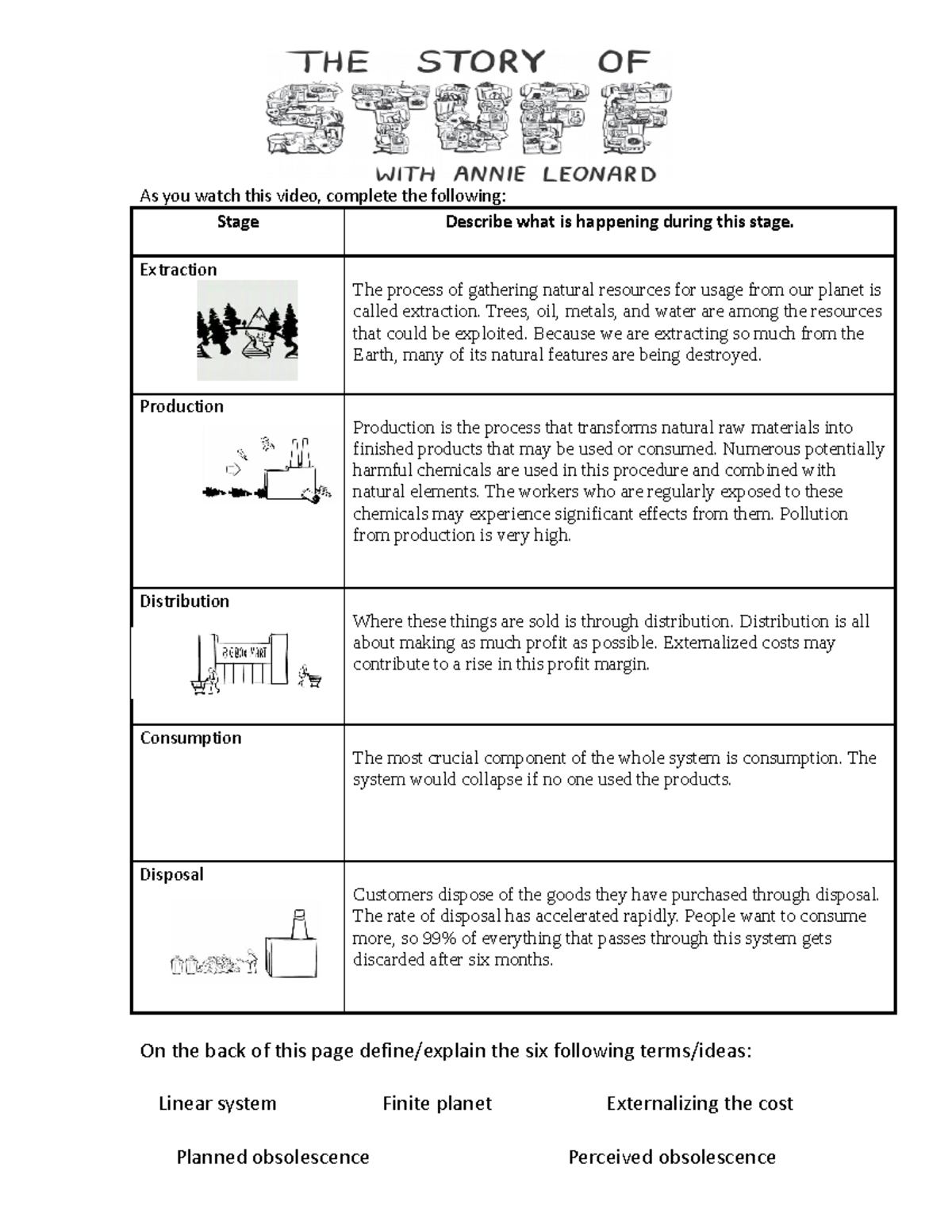 Story Of Stuff Worksheet Viking Ship Discovery | NewsRoom Resources