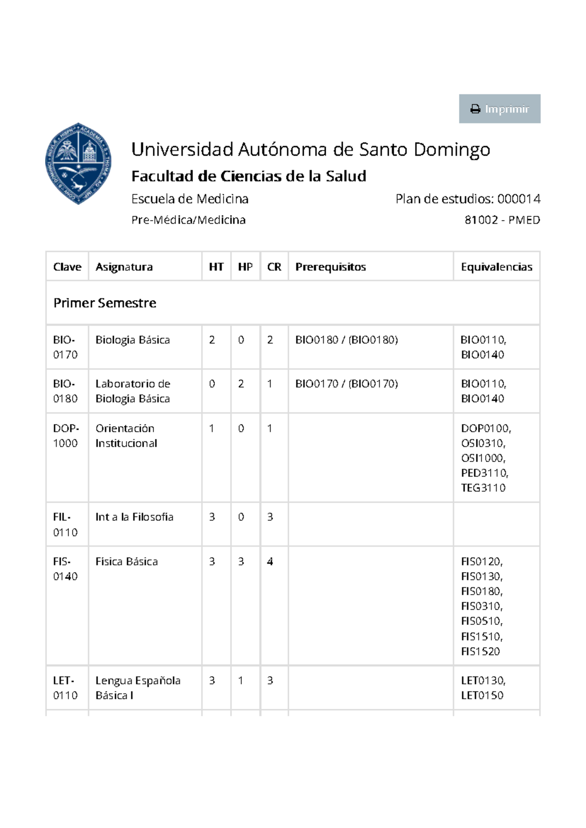 Plan de Estudios UASD: Medicina 81002 - Primer y Segundo Semestre - Studocu