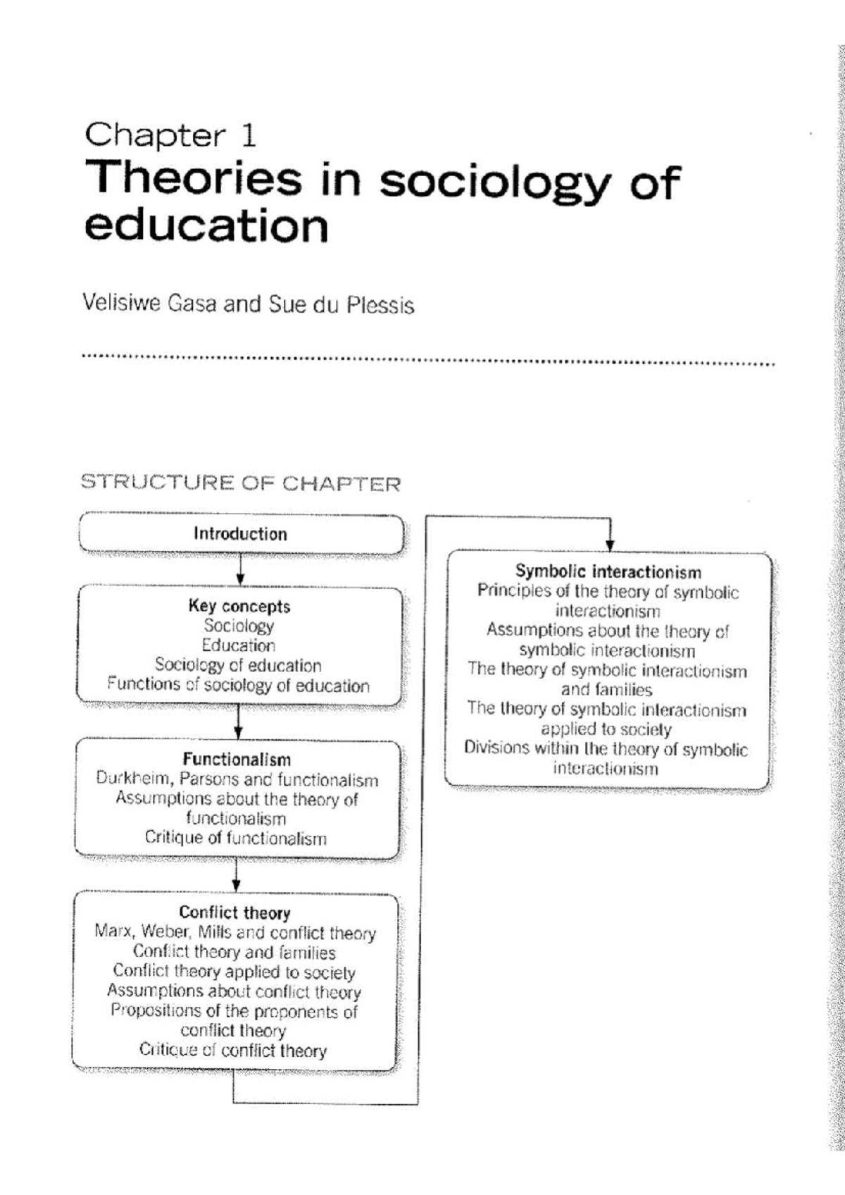 SED2601 Chapter 1: Theories in Sociology of Education Overview - Studocu