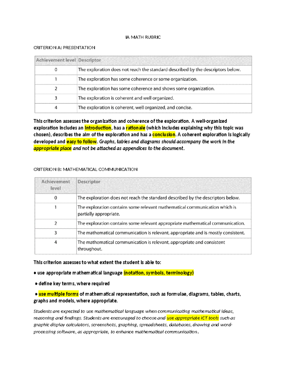 IA-MATH- Rubric -2 - IA MATH RUBRIC CRITERION A: PRESENTATION This ...