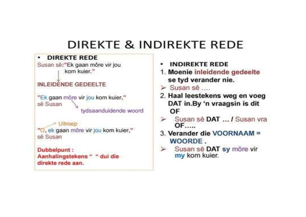 Direkte en Indirekte Rede: Belangrike Regels en Voorbeelde - Studocu
