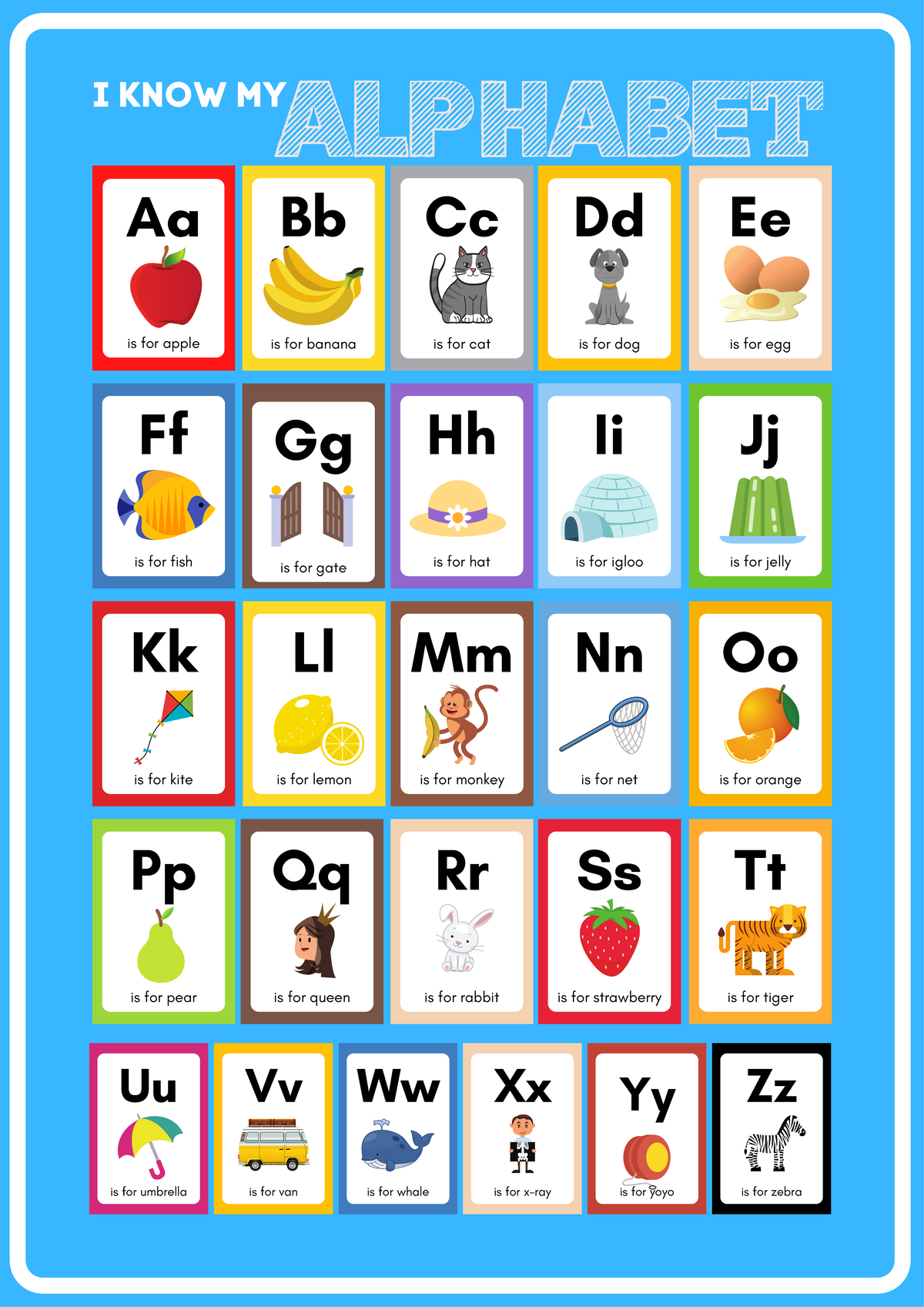 Know Your Alphabet: A to Z Guide - Studocu