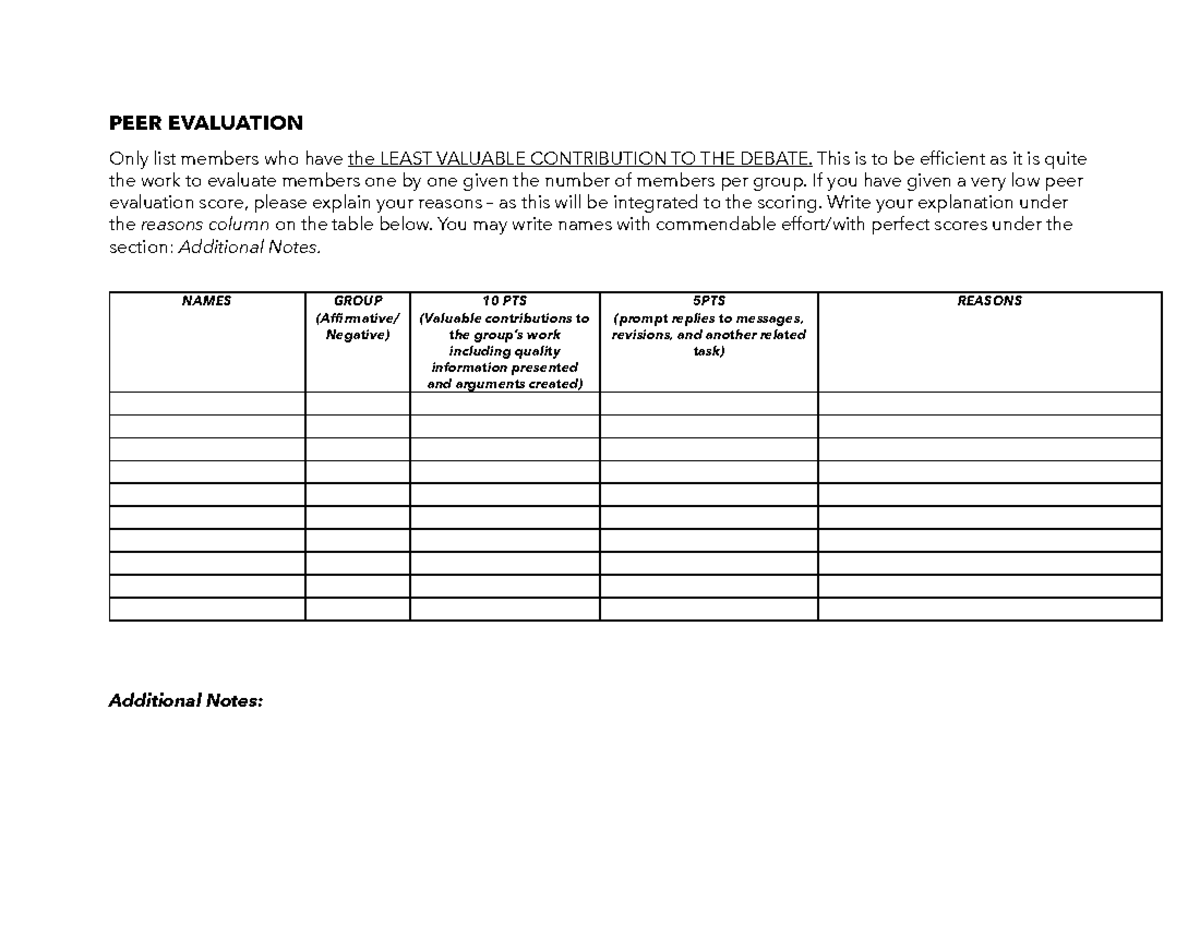 PEER Evaluation Form: Assessing Group Members' Contributions - Studocu