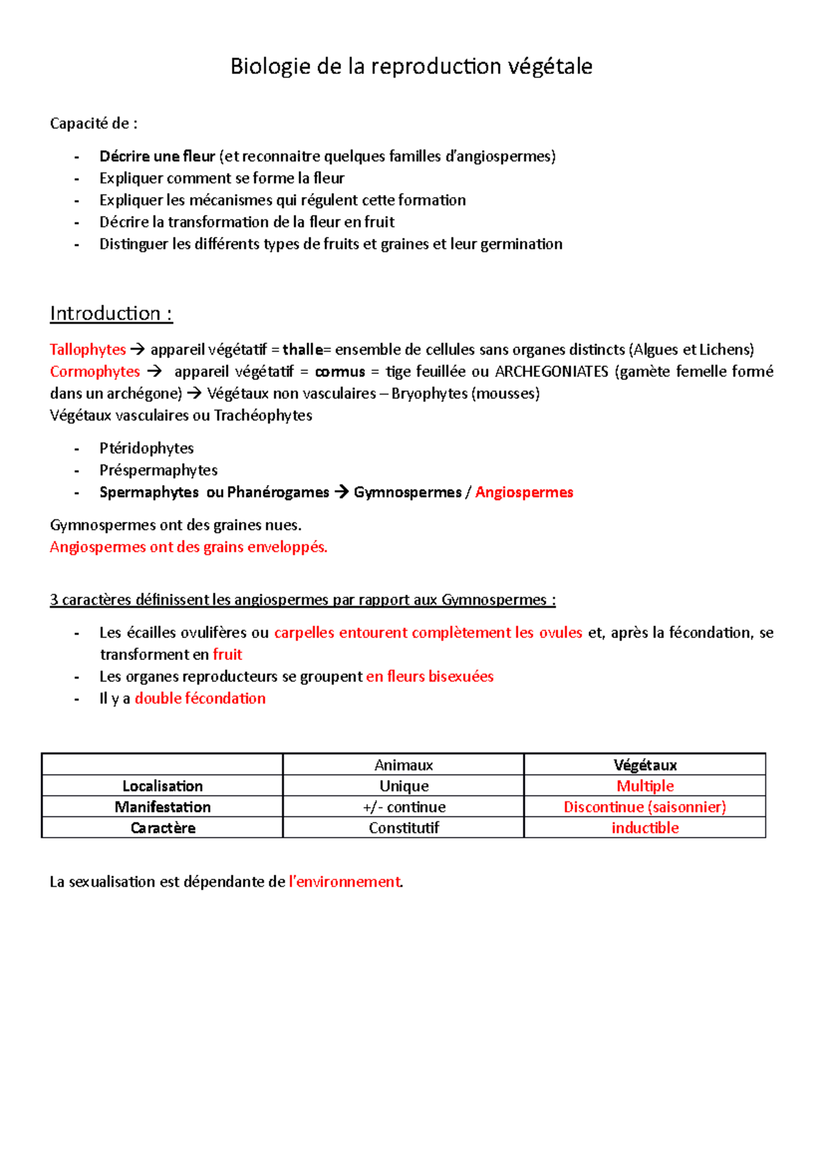 1.Biologie de la reproduction végétale - Biologie de la reproduction ...