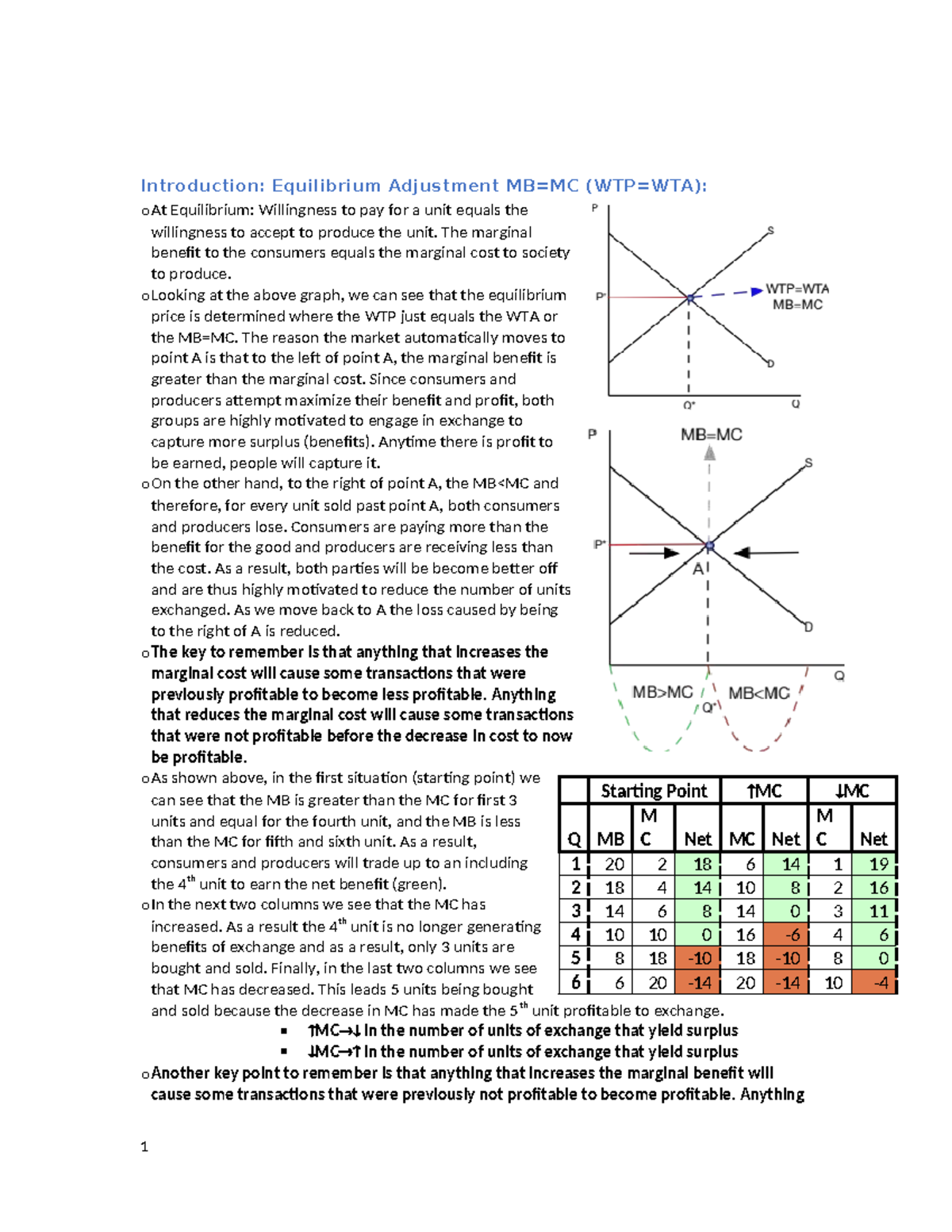 Demand and Supply Analysis: Equilibrium Adjustment Insights (ECO 101 ...