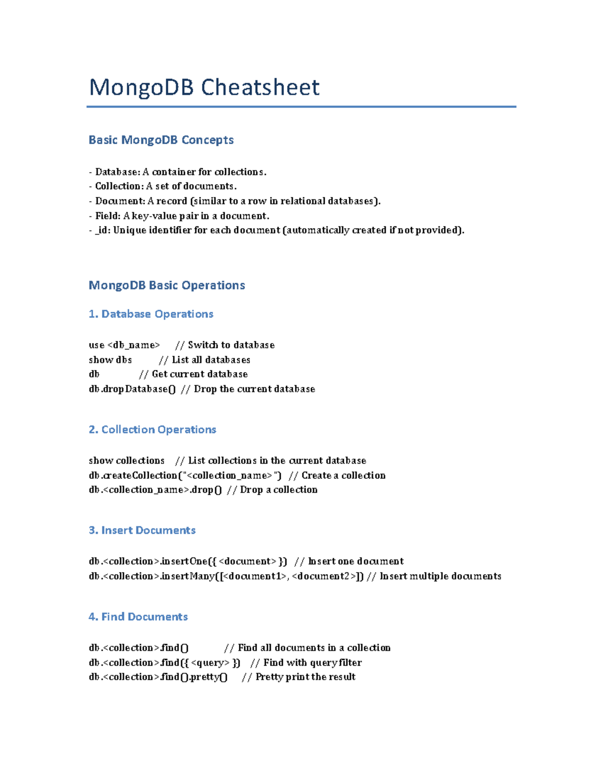 MongoDB Cheatsheet: Basic Concepts & Operations Guide - Studocu