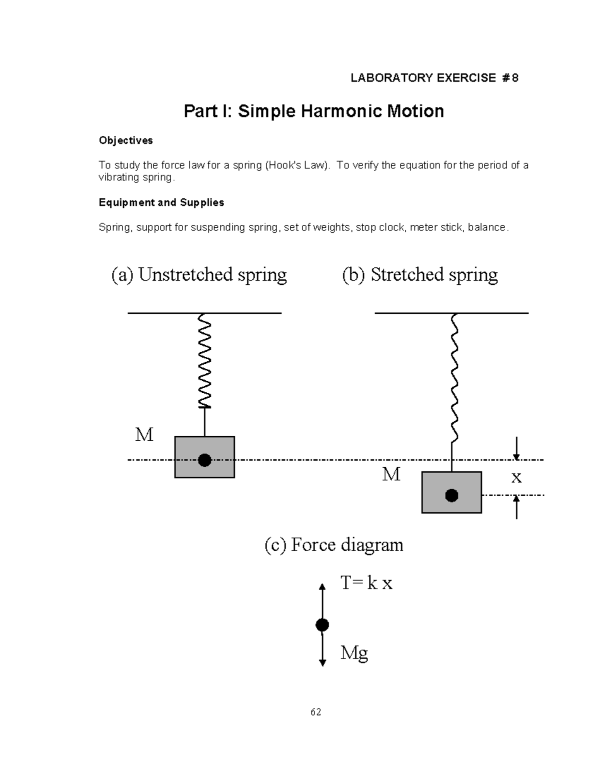 Lab Exercise #8: Simple Harmonic Motion (Part 1) Analysis - Studocu