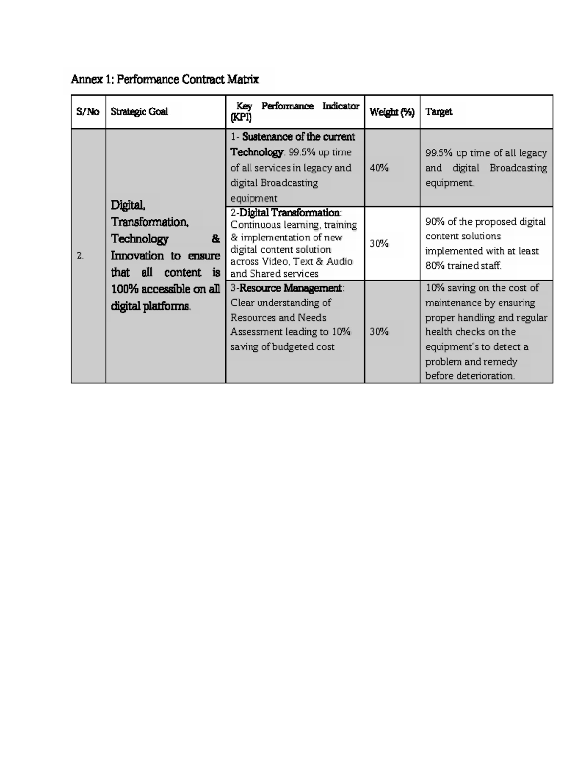 Broadcast Technical KPI 2026: Performance Contract Matrix for Digital ...