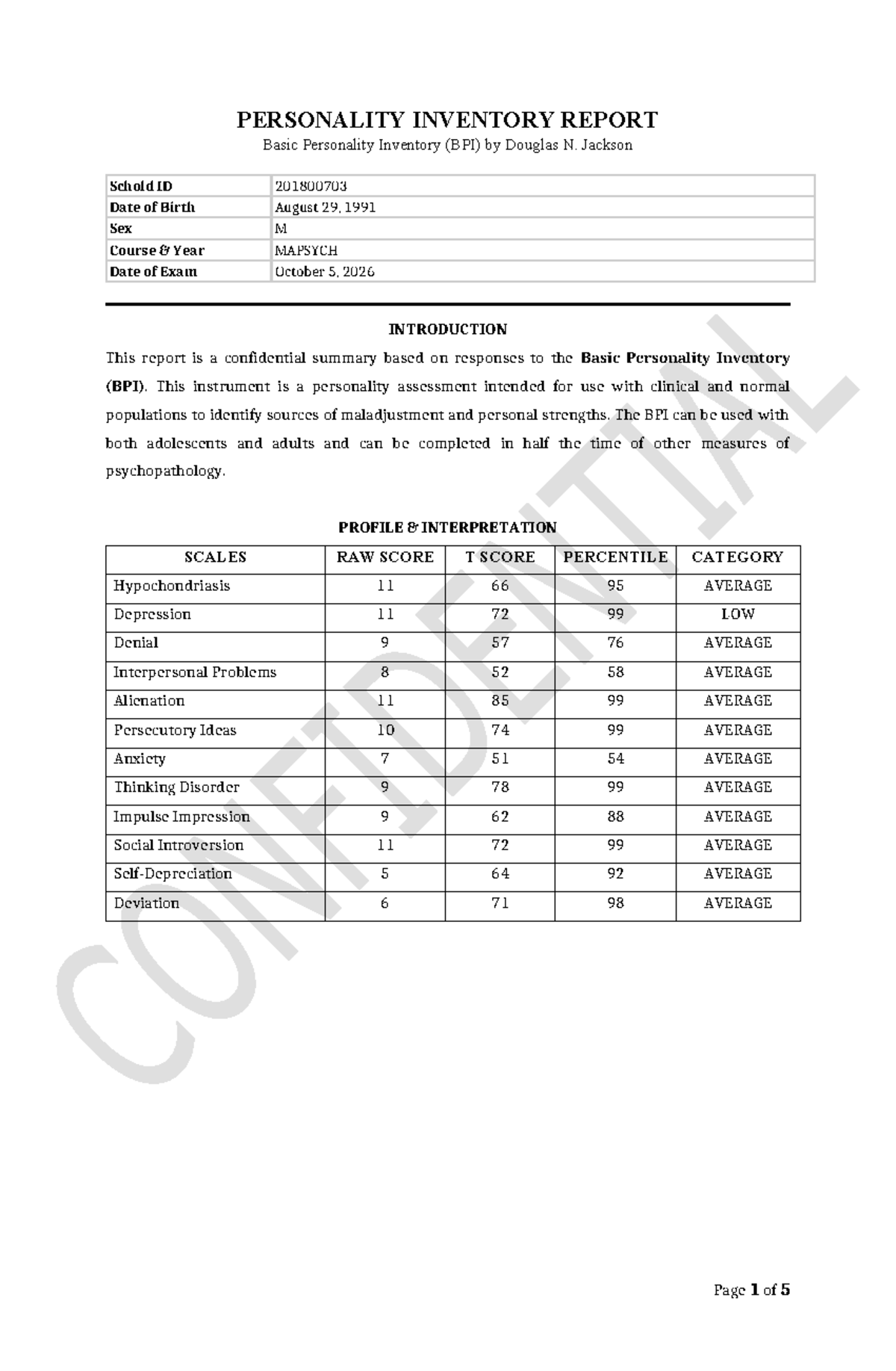 BPI Personality Inventory Report - MAPSYCH Assessment 201800703 - Studocu
