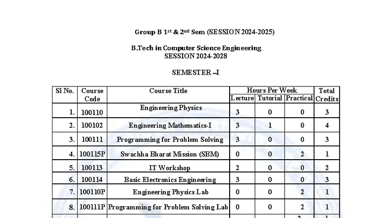 B.Tech CSE 1st & 2nd Sem Lab Notes (Group B) - Studocu