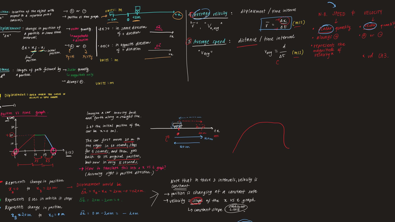 PHYS204 Review 1 - Lecture Notes on Velocity and Displacement - Studocu