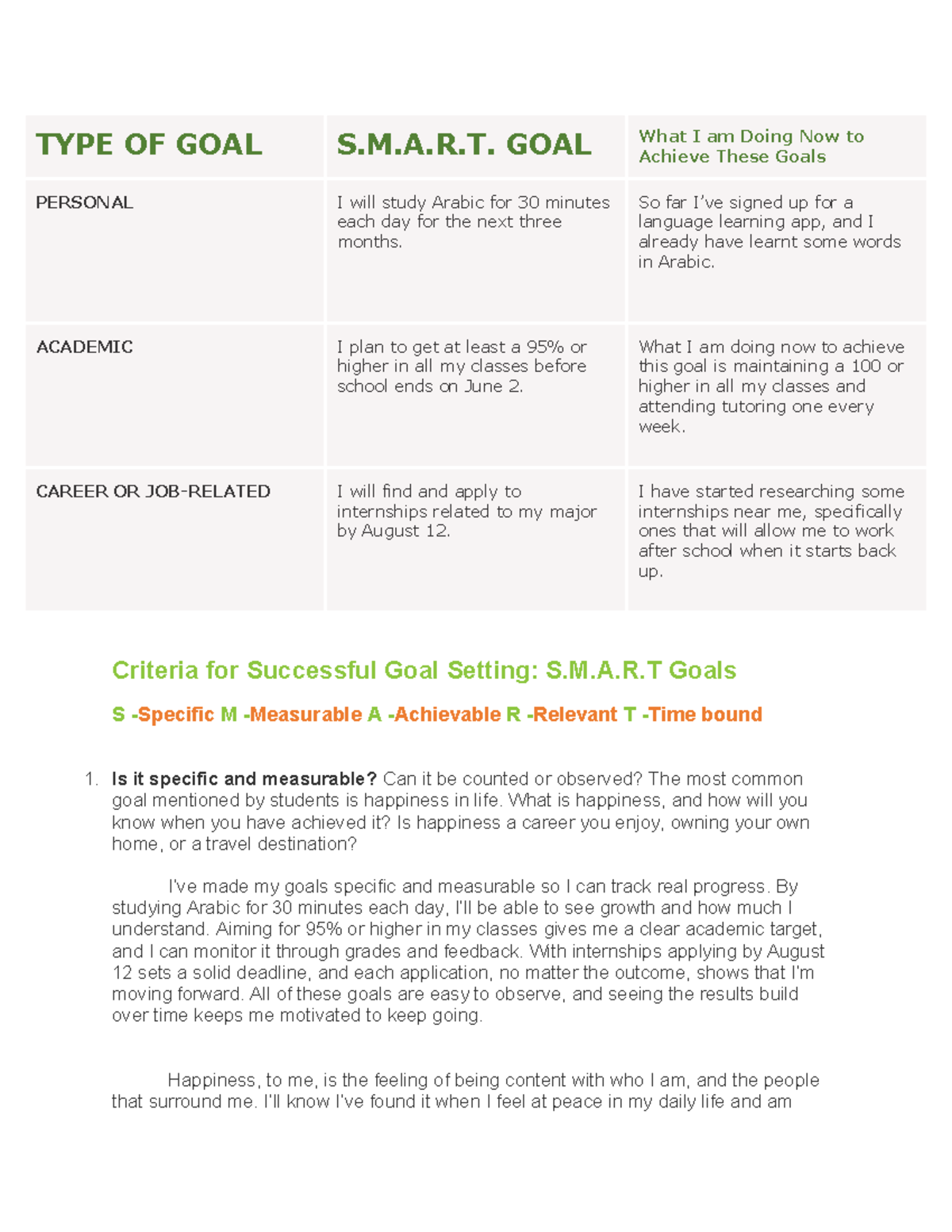 S.M.A.R.T. Goal-Setting Assignment 1: Personal, Academic, Career Plans ...