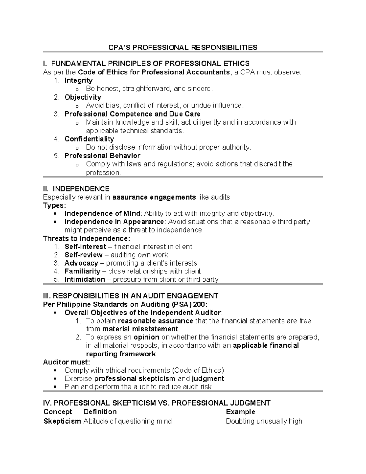 CPA 101: Professional Responsibilities & Ethics in Accounting - Studocu