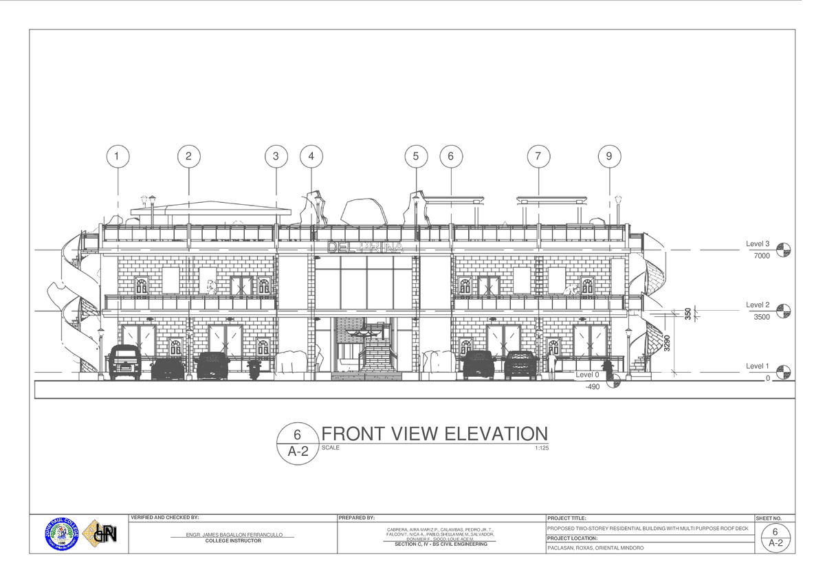 Front VIEW Elevation - plans - 1 2 3 4 5 6 7 9 Level 3 7000 Level 2 ...