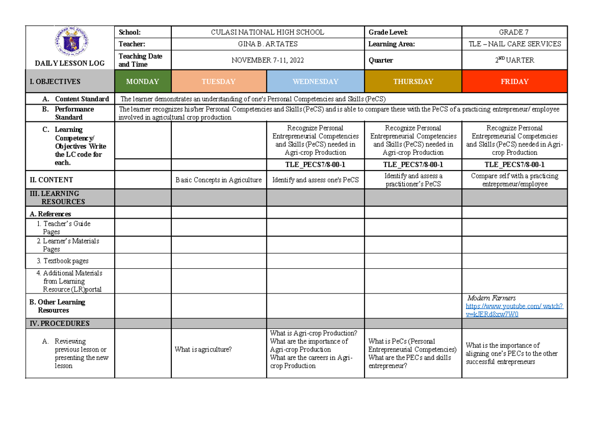 619964806 Grade 7 DLL W1 - DAILY LESSON LOG School: CULASI NATIONAL ...