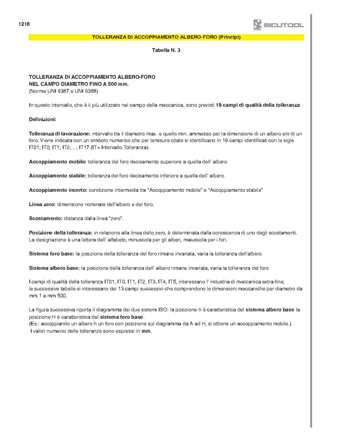 Toleranze Accoppiamento Albero-Foro: Principi e Valori - UNI 6387/88 ...