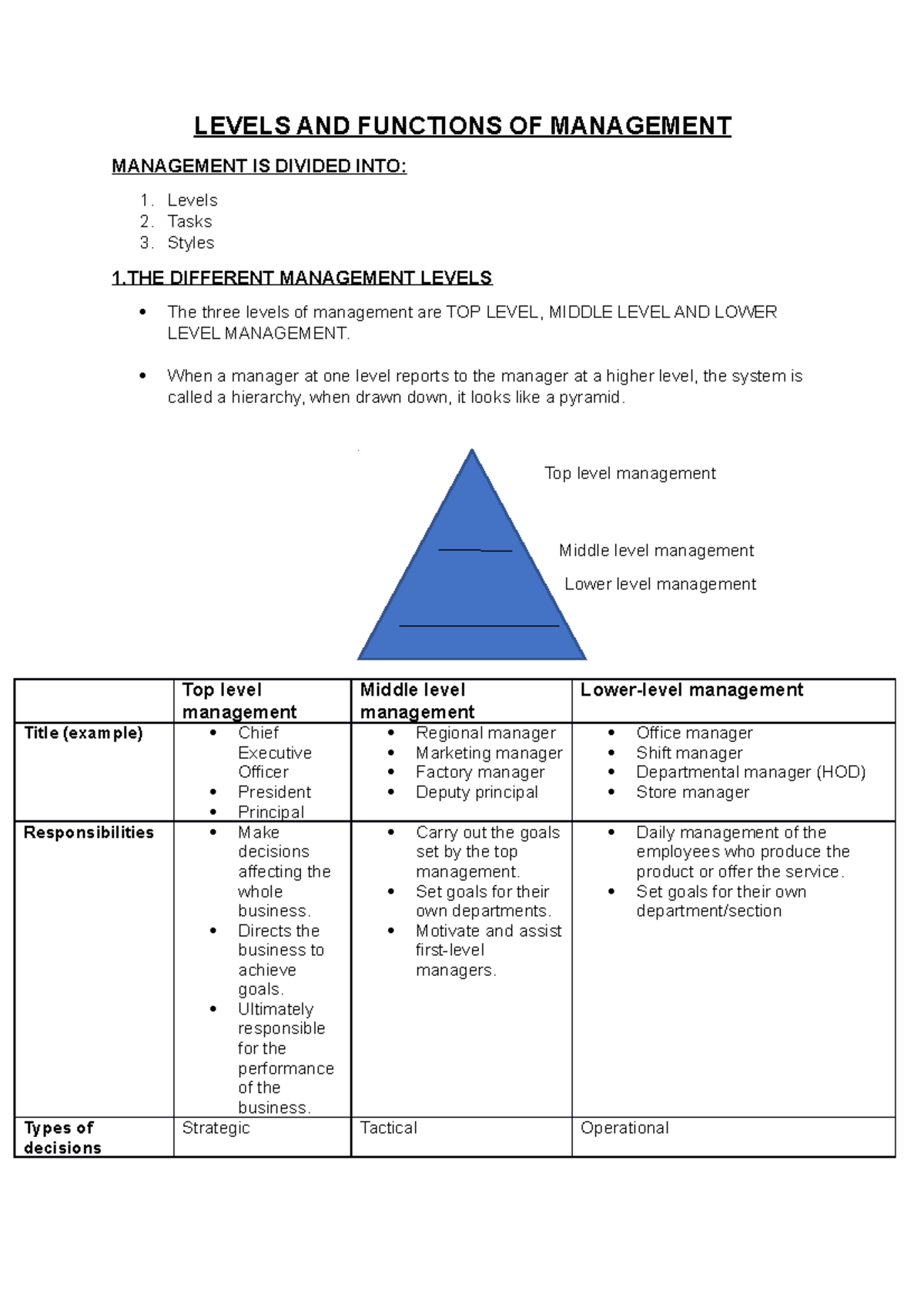 Grade 8 Management: Levels, Functions, and Leadership Styles Term 4 ...