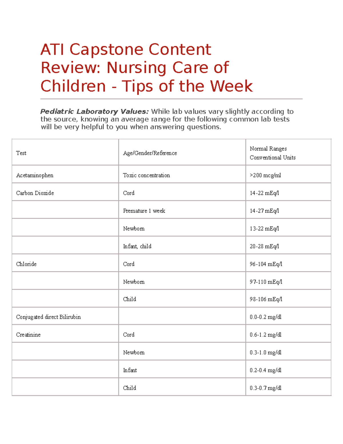 ATI Capstone Content Review: Pediatric Nursing Care & Lab Values - Studocu