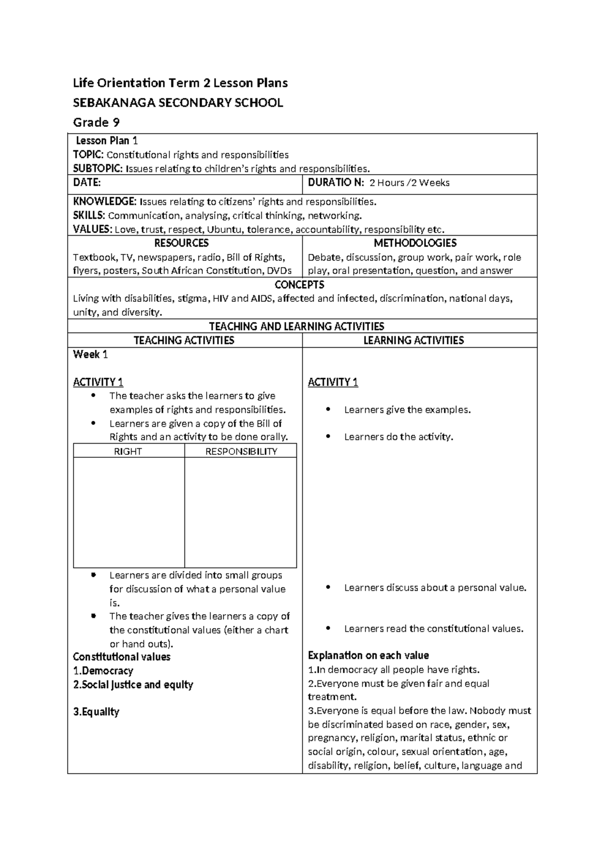 Life Orientation Grade 9 Term 2 Lesson Plans: Rights & Responsibilities - Studocu