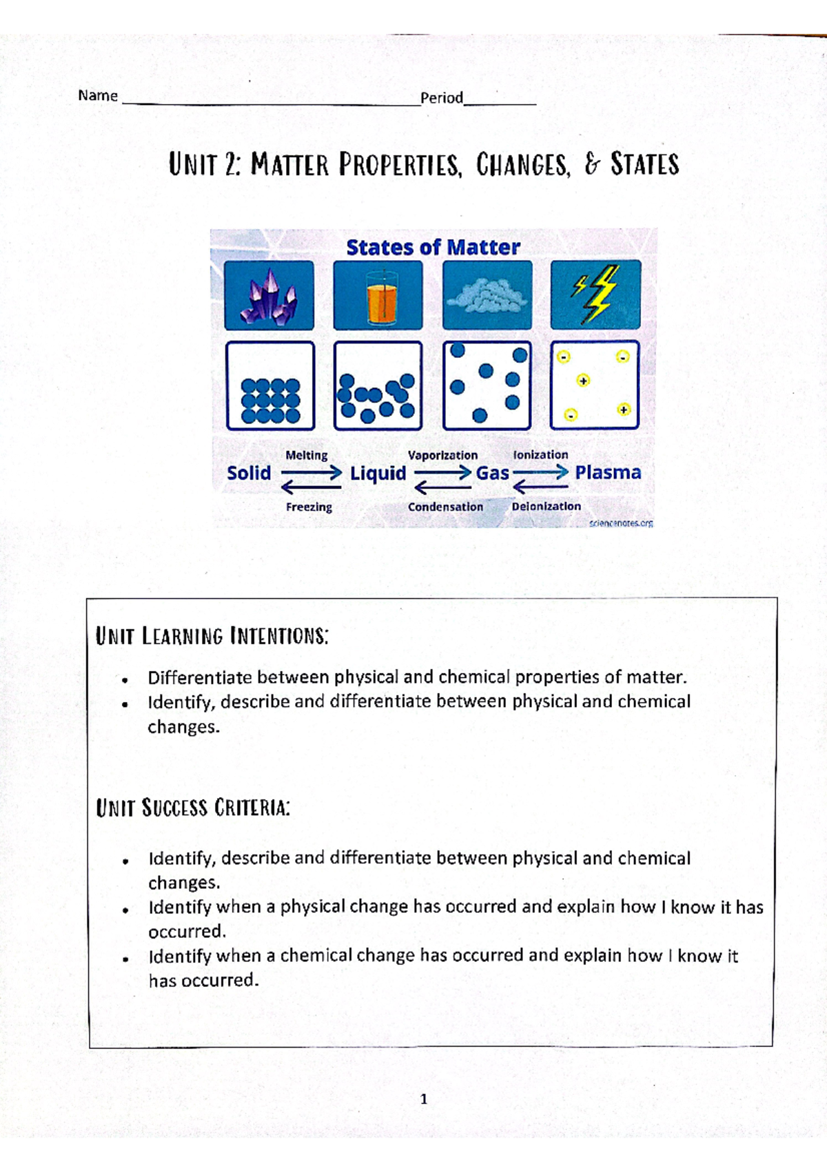 Unit 2: Matter Properties & Changes Homework (Science) - Studocu