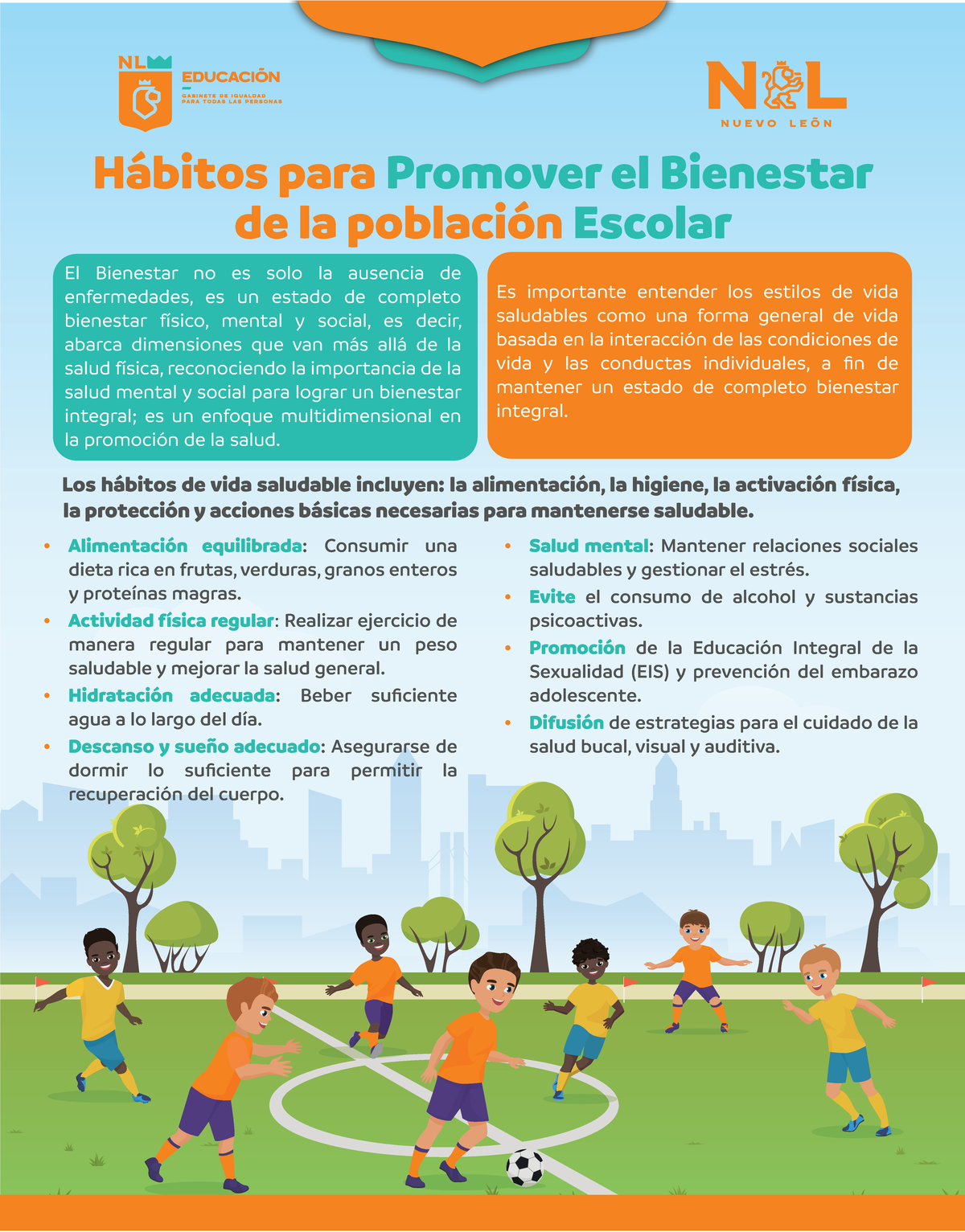 Poster sobre Hábitos Saludables para el Bienestar Escolar - Studocu