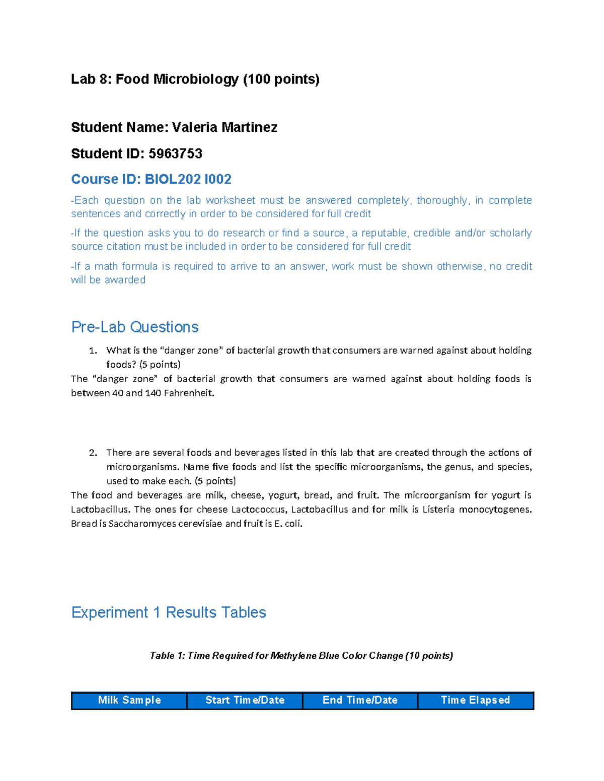 Food Microbiology Lab Report - BIOL202 Week 8 Lab Activities - Studocu