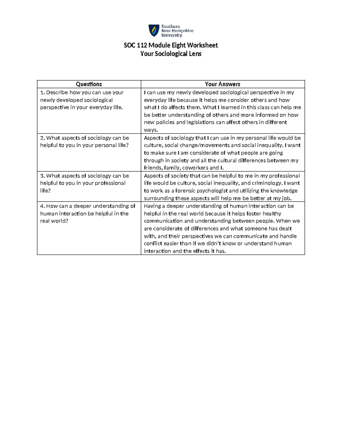 SOC 112 Module Eight Worksheet: Applying Sociological Perspectives ...