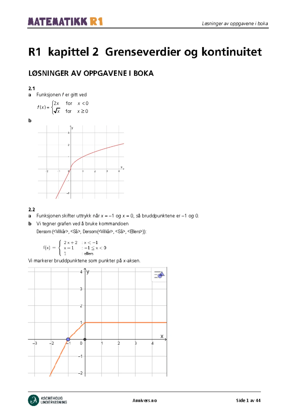 Matematikk R1 – Oppsummering av Grunnleggende Konsepter - Studocu