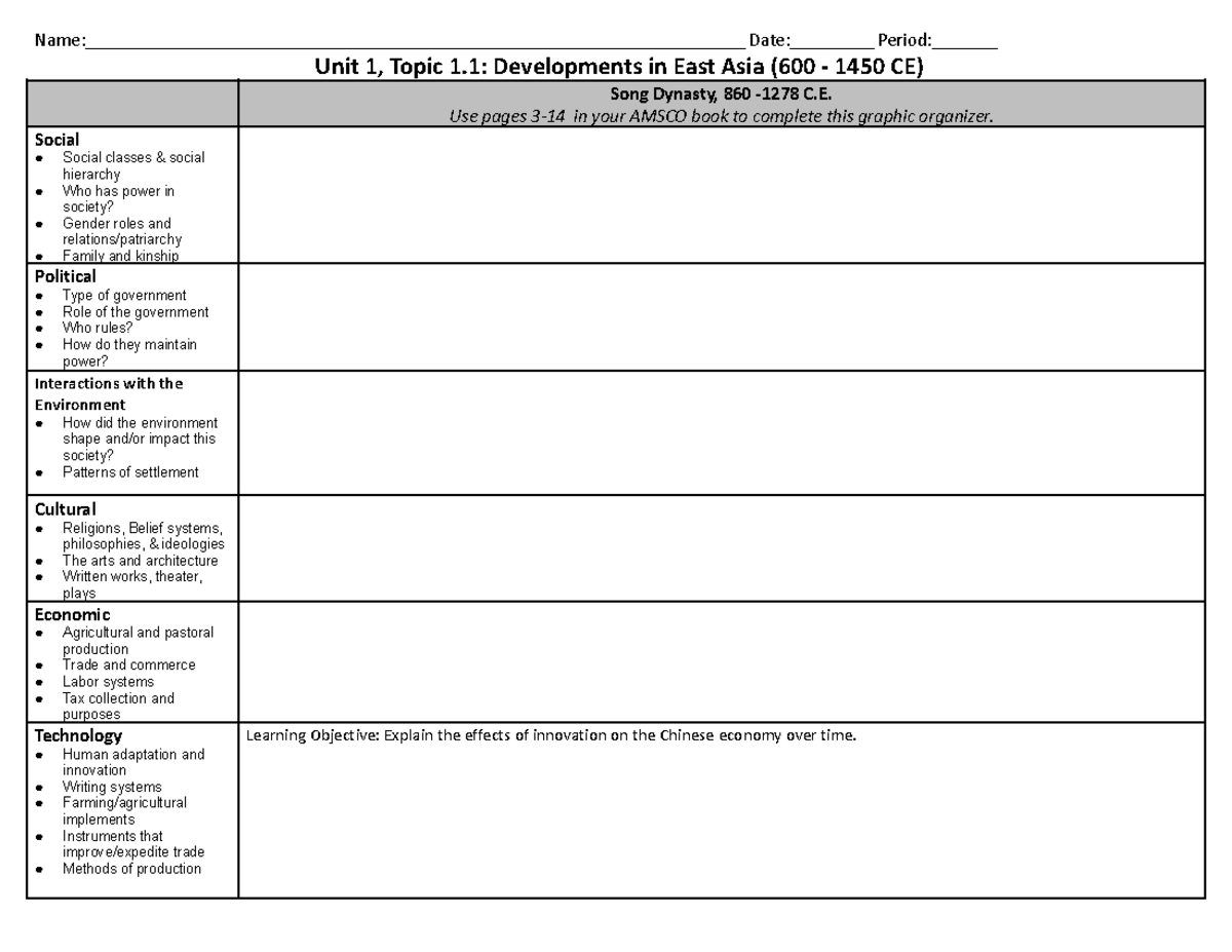 Unit 1, Topic 1.1: East Asia Developments (600-1450 CE) Graphic ...