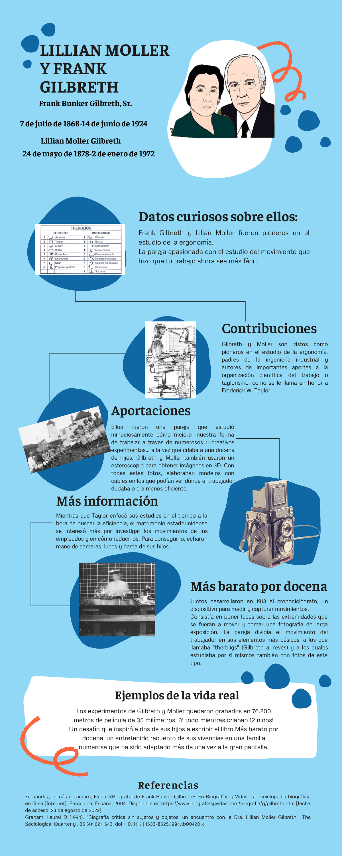 Los Niños De Frank Gilbreth