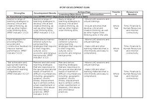 English 10 DLL quarter - Detailed Lesson Plan - GRADE 10 DAILY LESSON LOG School: CABUYAO ...