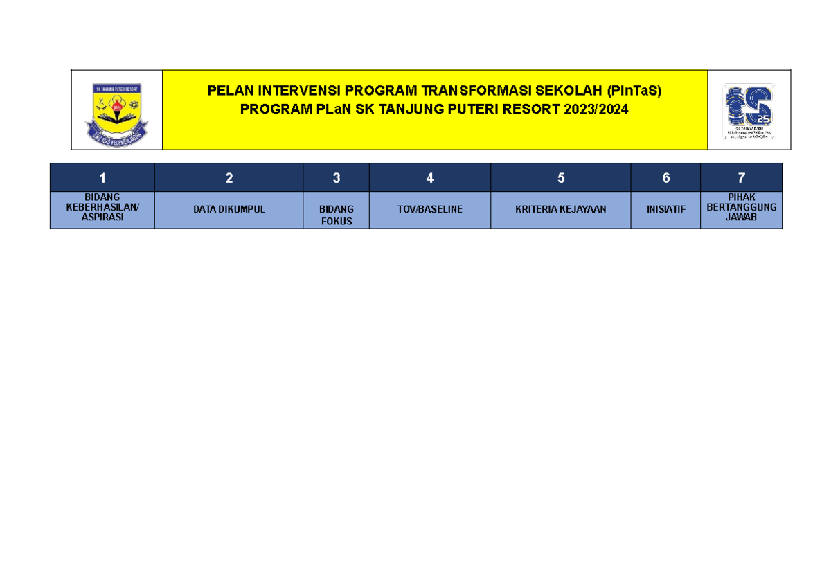 Pintas PLAN Pla N STa Pu Re 2024 - PELAN INTERVENSI PROGRAM ...