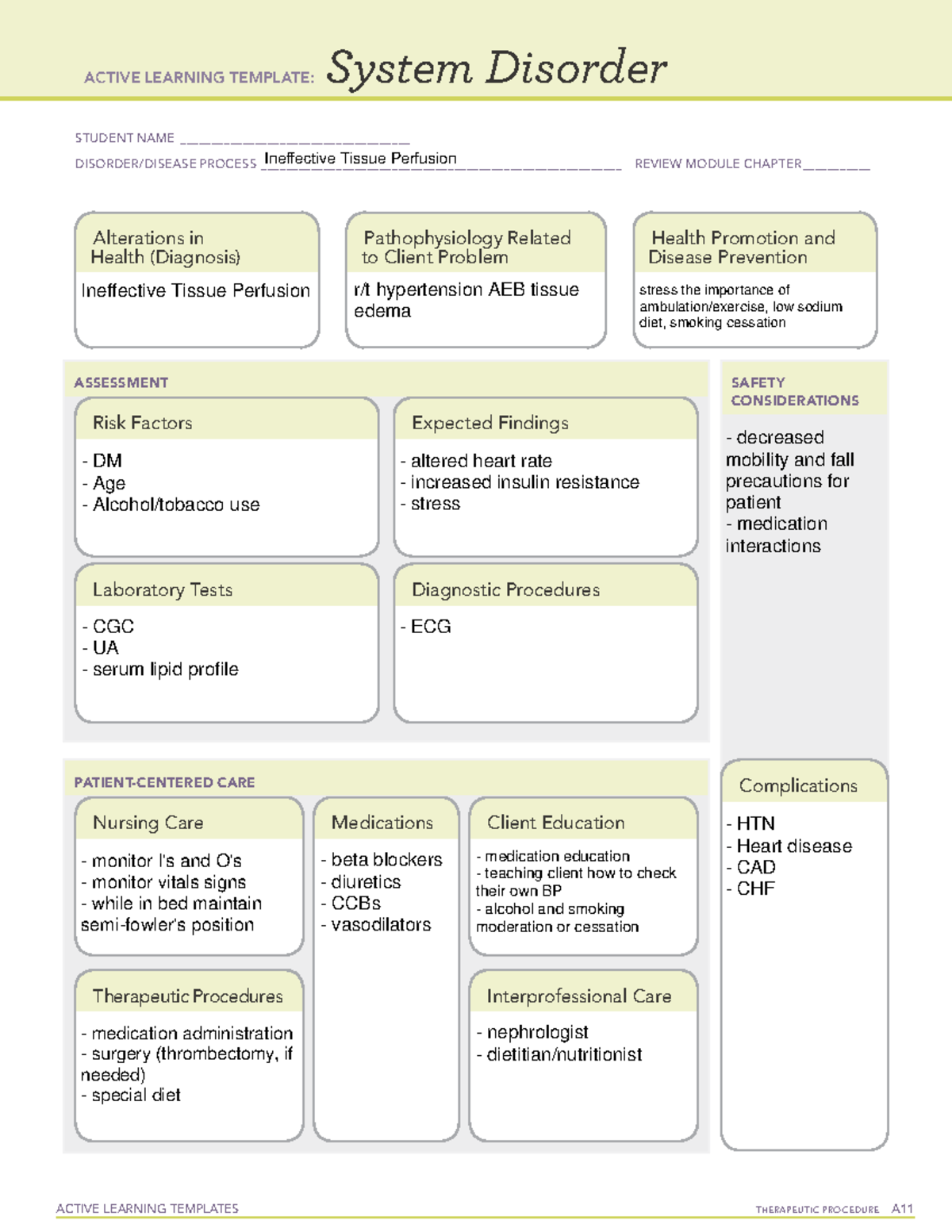 ITP & Impaired Tissue Perfusion - Therapeutic Procedure Notes - Studocu