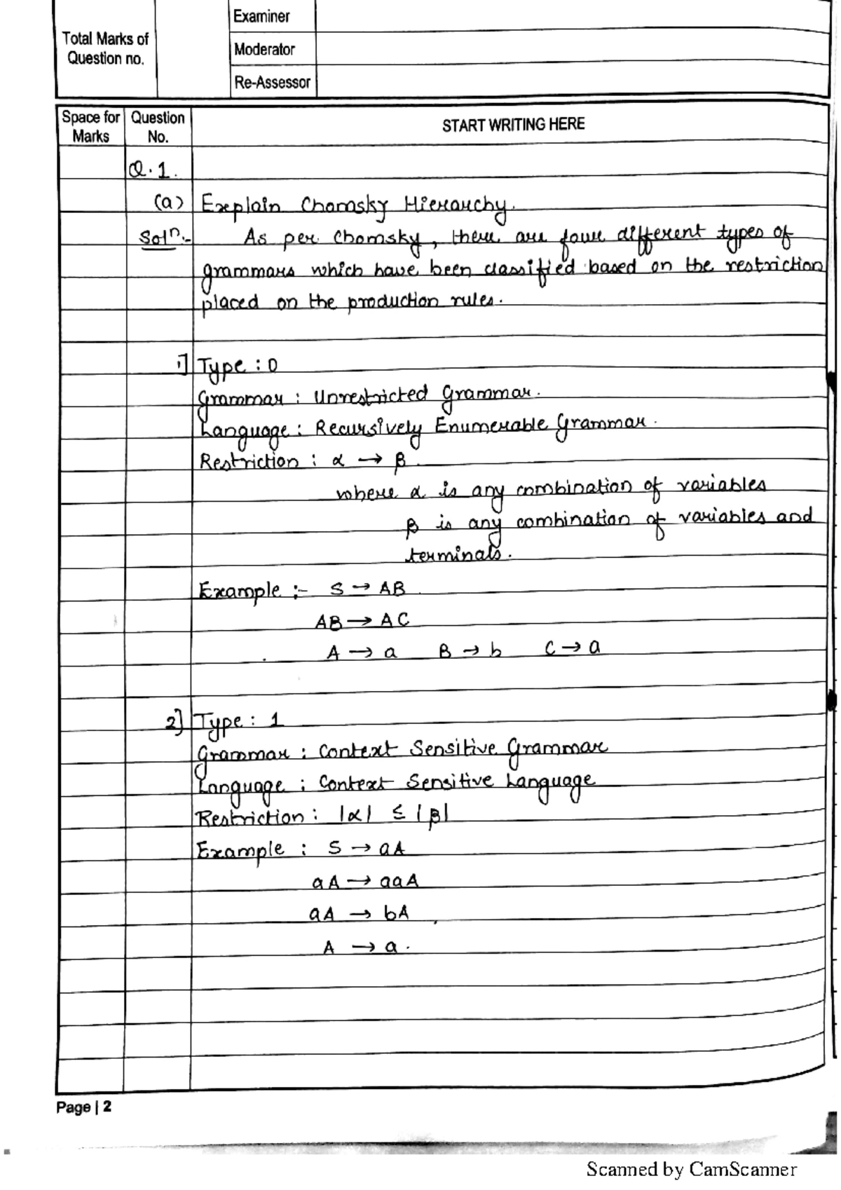 W-23 NIS 22620 Model Ans - Computer engineering - Studocu
