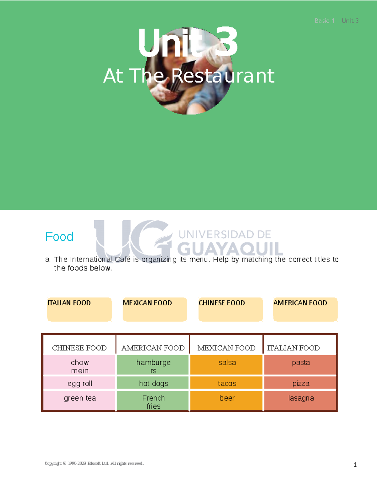 Unit 1: At The Restaurant Worksheet - Food Matching and Ads - Studocu