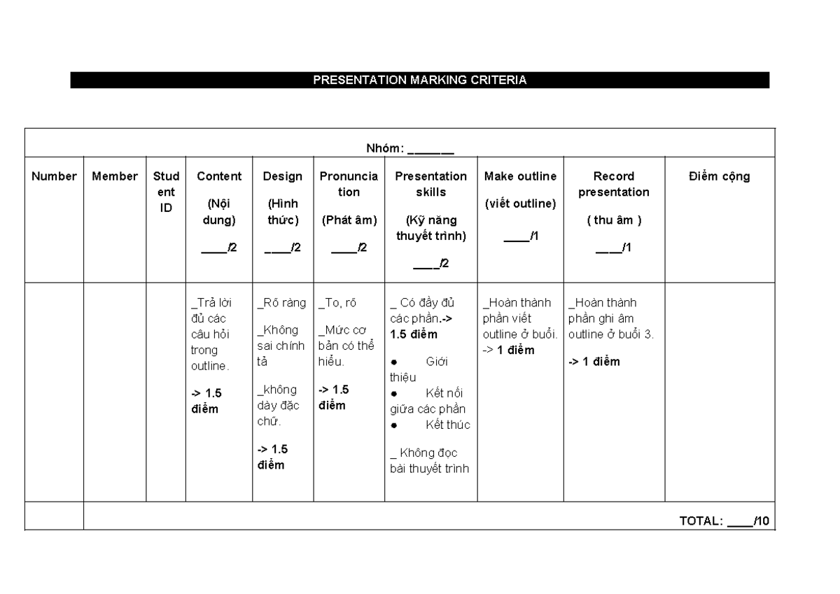 Presentation - sdasda - PRESENTATION MARKING CRITERIA Nhóm ...