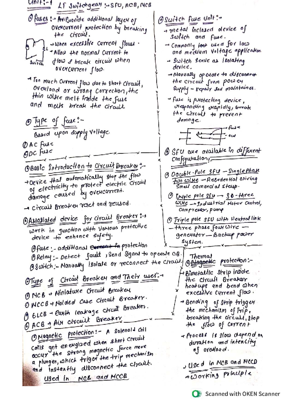 Electric Installation Unit 5: Overview of LT Switchgear and Protection ...